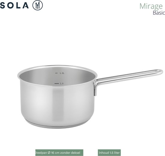 Sola Mirage Pfas vrije pannen - 4-delig - Premium RVS Pannen - Geschikt ...