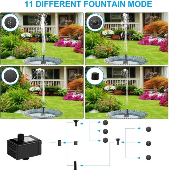 Fonteinpomp op Zonne-energie 25W - Inclusief Grondpalen - 7 Sproeiers ...