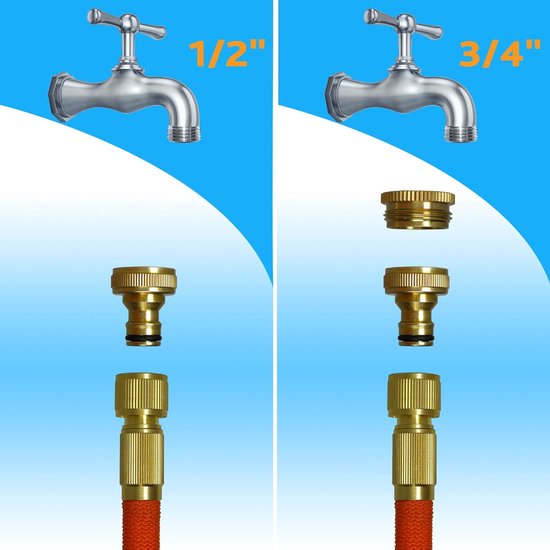 GRÜNTEK Flexibele tuinslangset KING COBRA tot 22,5 m / 75 ft meerlagige ...