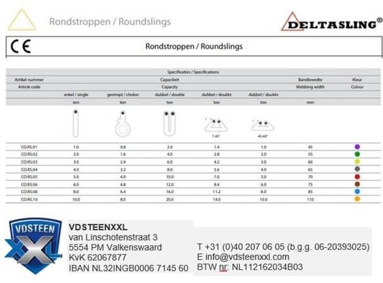 Delta DELTASLING Rondstrop 3 ton - omtrek 5 meter | bol