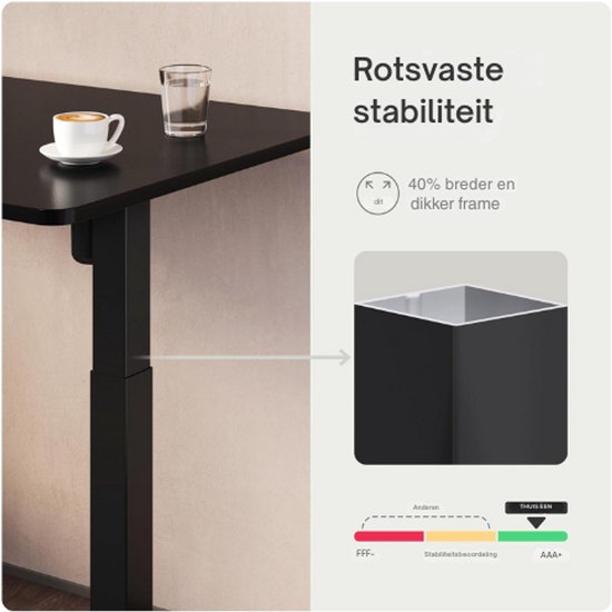 HomeOne Elektrisch Verstelbaar Bureau Frame – In Hoogte Verstelbare Zit ...