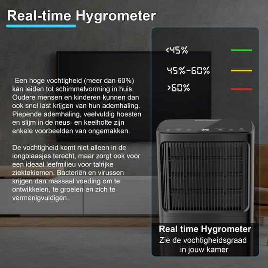 Erikssøn Luchtontvochtiger Dry Pro Plus - Ontvochtigt Tot 16 Liter Per ...