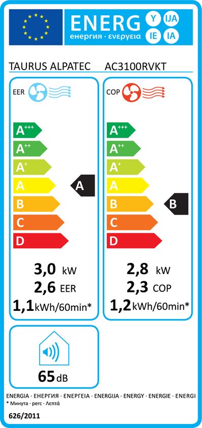 Taurus AC 3100 RVKT 65 dB Wit | bol
