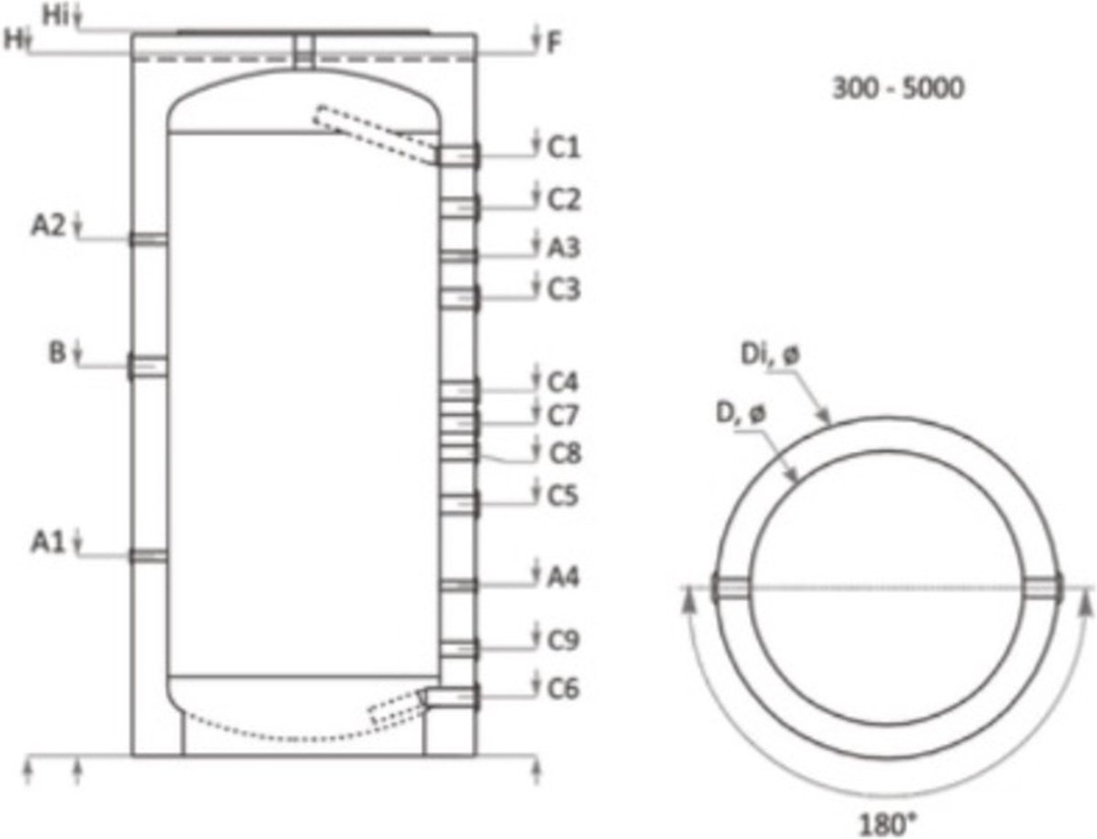 Buffervat 1000L | bol