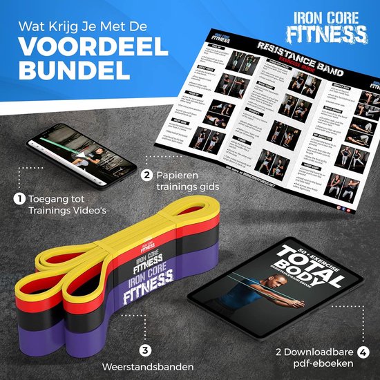 Pull Up Band Weerstandsbanden Sets voor kin up en optrek training ...