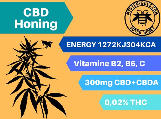 CBD honing 212g | bol