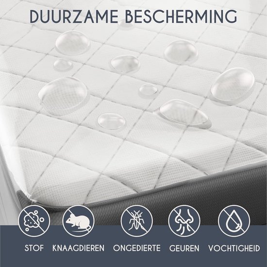 Plastic Matrashoes - Matrashoes 160x200 cm (Dikte 30 cm) - Bescherm uw ...