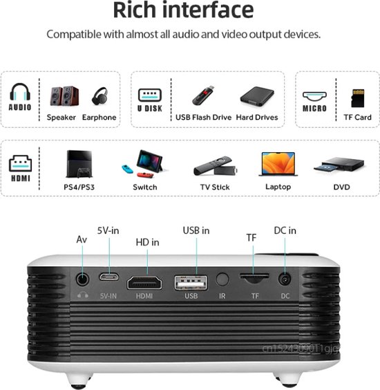Mini Beamer - Mini Beamer Projector - Pocket Beamer A2000 - Inclusief ...