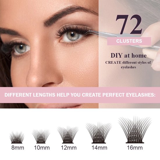 Complete lash set | bol