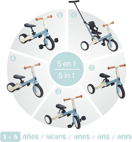 Baby driewieler - kinderfiets van 1 tot 5 jaar - van driewieler tot ...