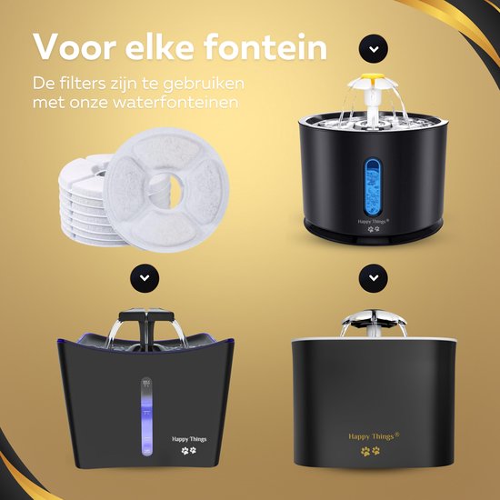 Happy Things Drinkfontein Filters - Ronde Filters - 12 stuks Navulling ...
