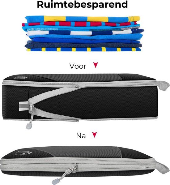Packing Cubes Compression - Koffer Organizer Set 7-Delig – Luxe Set ...