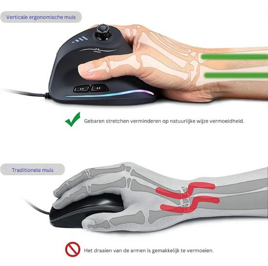 Senna VX Verticale Gaming Muis - Bedraad - RGB - Ergonomisch - USB ...