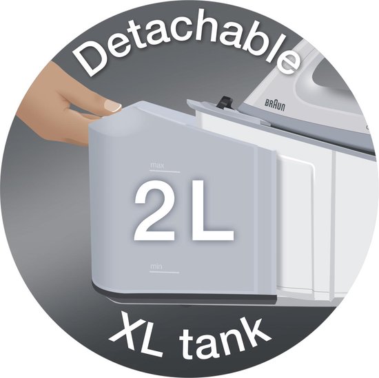 Braun Caresyle7 stoomgenerator IS7055 | bol.com