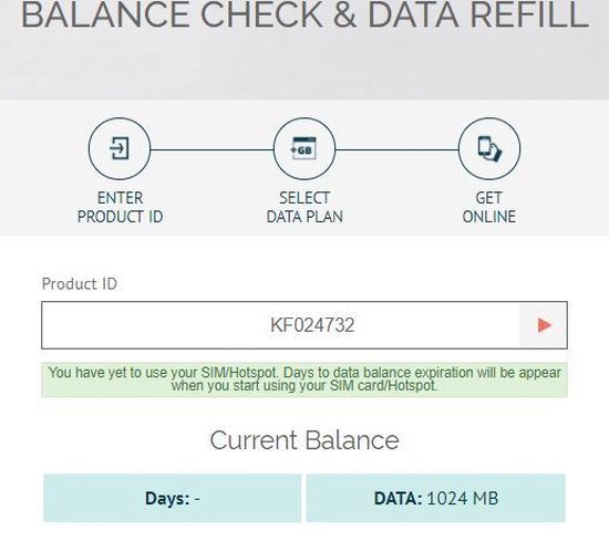 Keepgo 3-in-1 wereld simkaart inclusief 2GB | bol