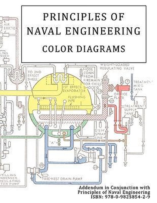 Principles of Naval Engineering Addendum - COLOR DIAGRAMS ...