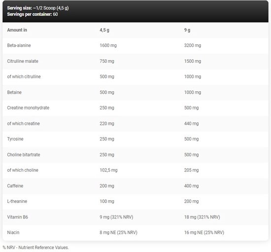 Kevin Levrone Scatterbrain - Pre-workout - met creatine - Muscle Pump ...