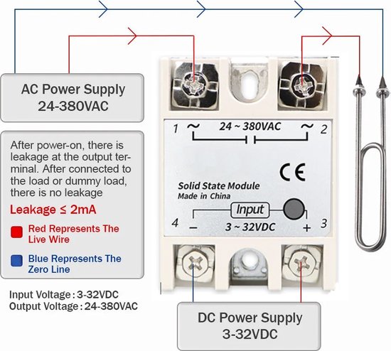 Solid State Relais 25A - Input 3-32V DC - Output 24-380V AC - SSR-25 DA ...