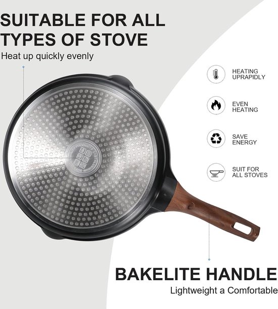 Bakpannen inductie met Antiaanbaklaag 24cm, Omelet Pan Bakpanne Braadpannen Koekenpan,... | bol