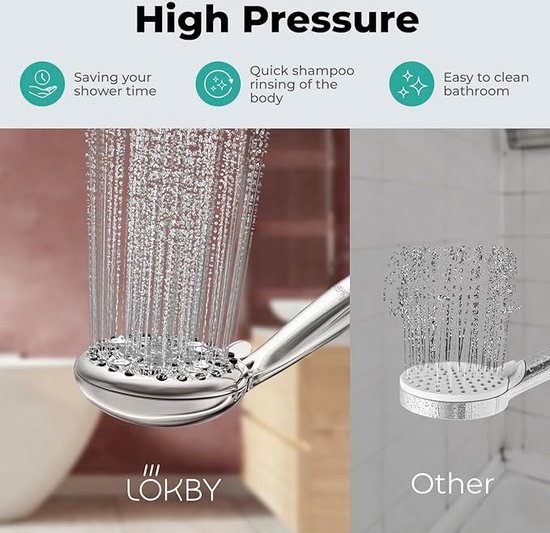 Energy Saving Shower Head / Premium Material - waterbesparende ...