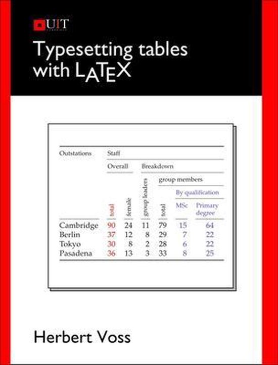 Typesetting Tables with LaTeX, Herbert Voss | 9781906860257 | Boeken | bol.com