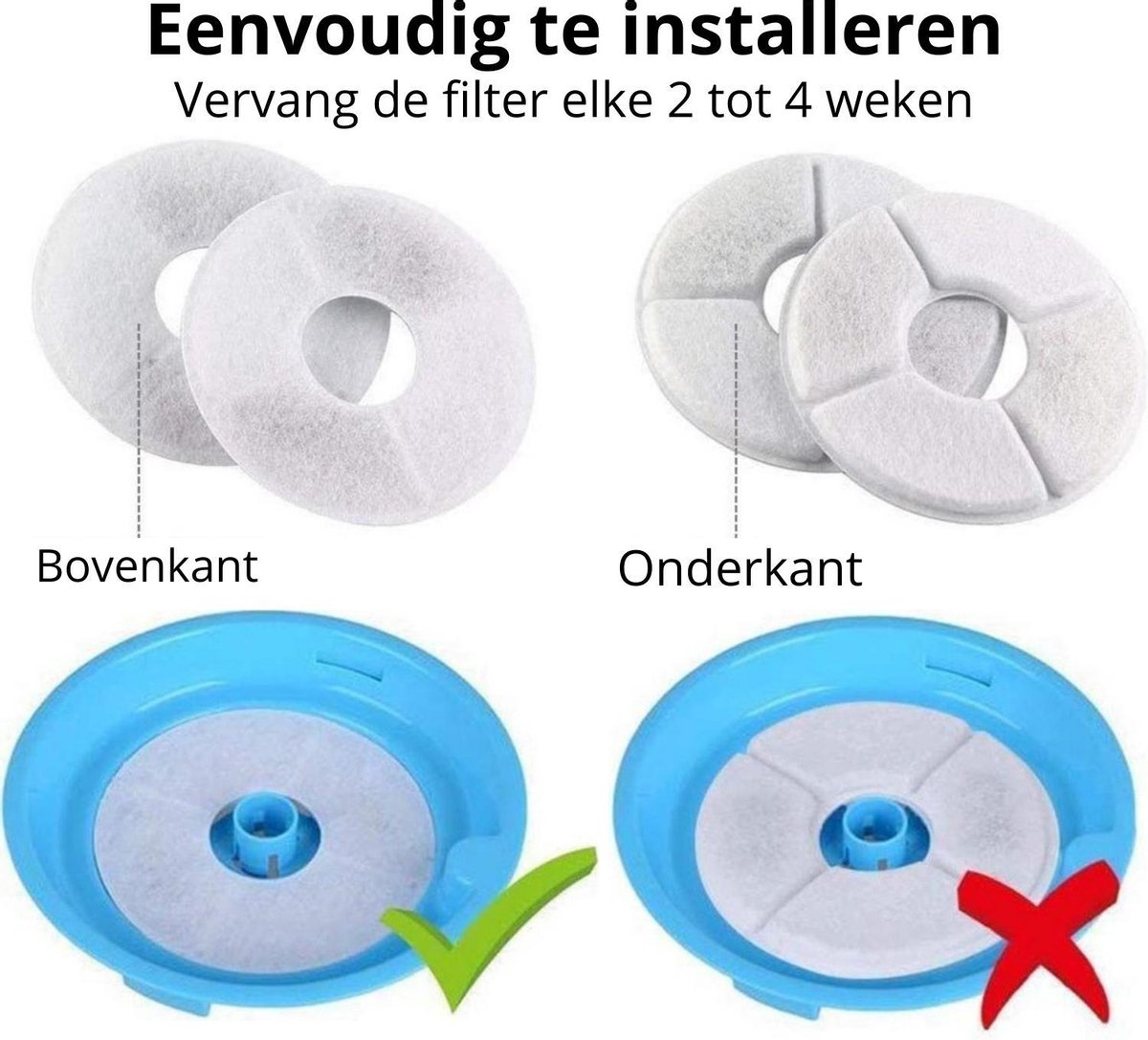 Drinkfontein Filters - Ronde Filters van Carbon - Kattenfontein ...