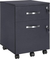 Jalema Filing unit - Archiefkast - Zwart - Metaal | bol.com