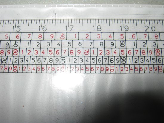 7x47cm Liniaal cm's naar alle inch-maten | bol