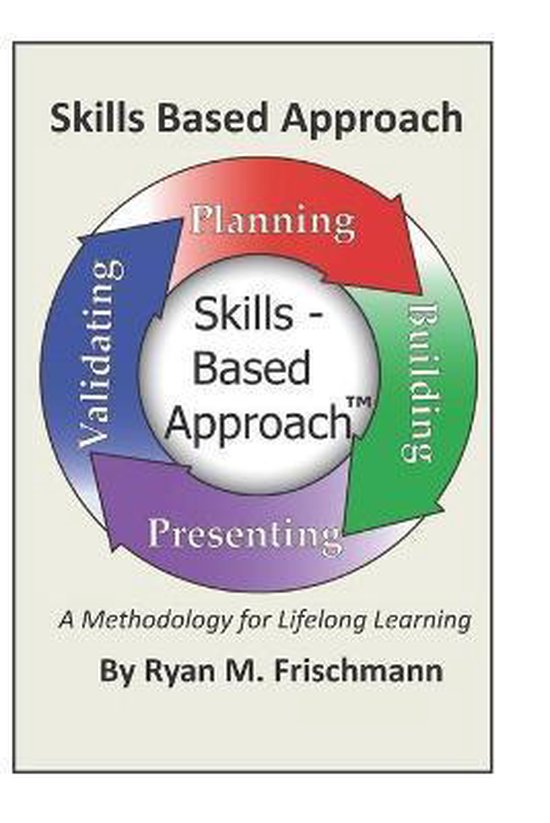 Skills Based Approach | 9798665305332 | Ryan Matthew Frischmann | Boeken | bol