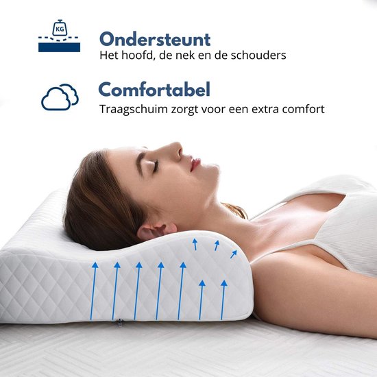 Noffa® - Traagschuim Hoofdkussen - Orthopedisch - Ergonomisch - Medium - 60x40x11 cm / Wit | bol