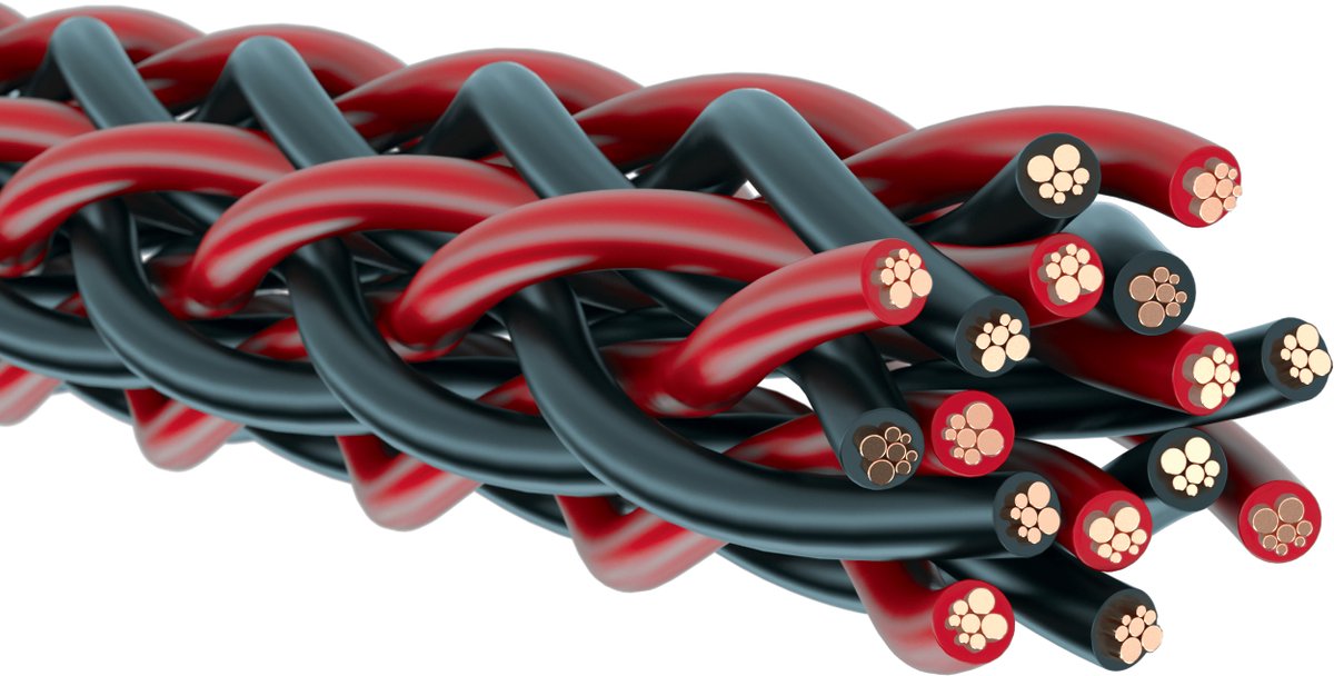 Câble Kimber | 8PR Varibrin | Câble de haut-parleur | High End | AWW 10 ...