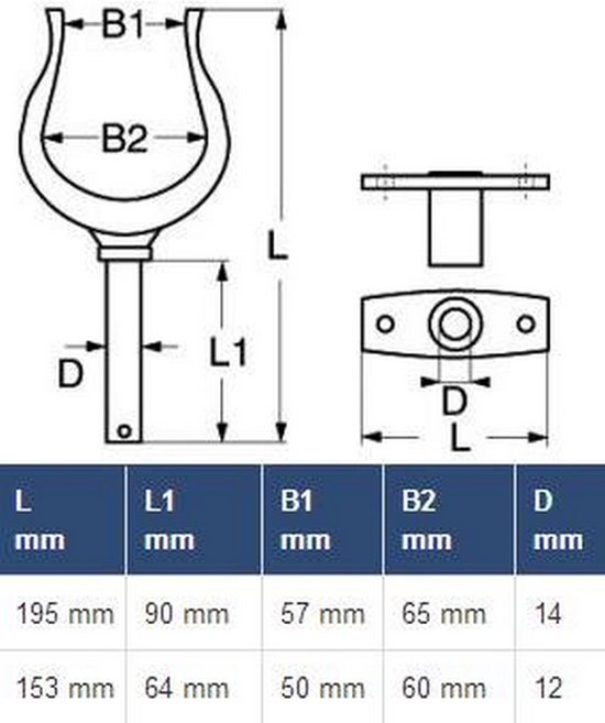 Roeidol van casted steel - 50 mm - Pen 12 mm | bol