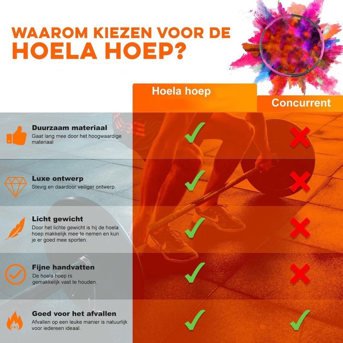 Hoelahoep fitness Original - Hoelahoep Volwassenen - Hoelahoep Kinderen ...