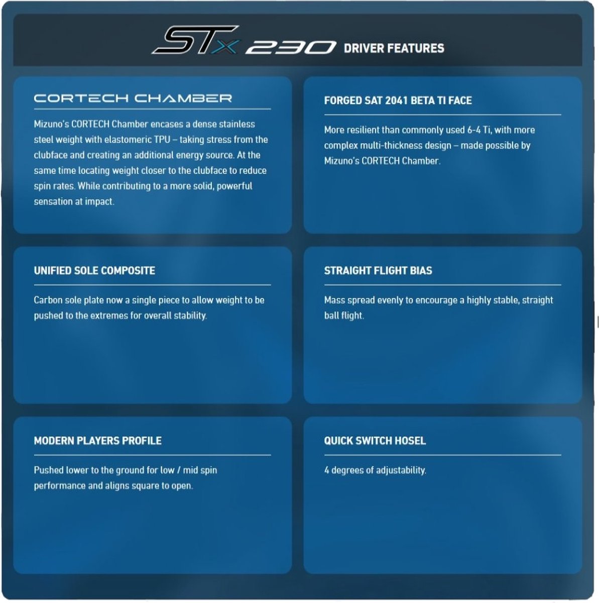 Mizuno ST-X 230 Driver 2023 | | Regular | 10,5° - (Loft instelbaar van ...