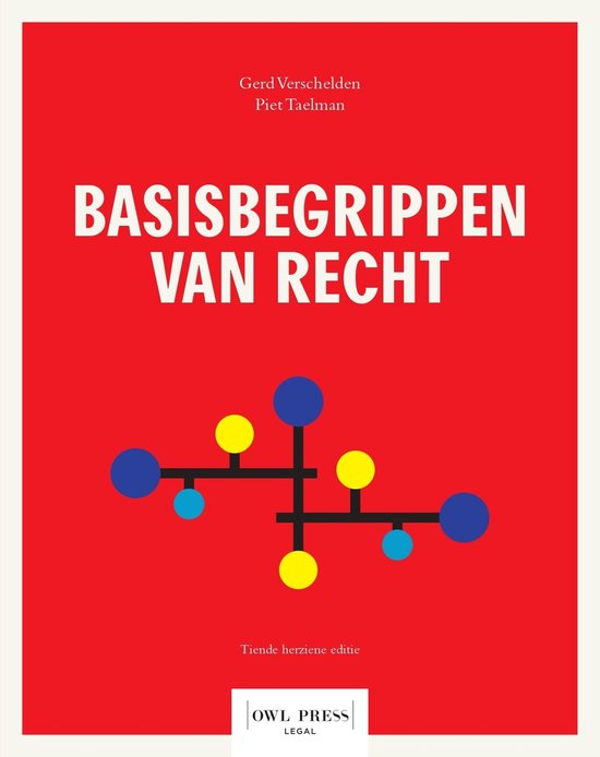 Basisbegrippen van recht | 9789464759297 | Piet Taelman | Boeken | bol.com