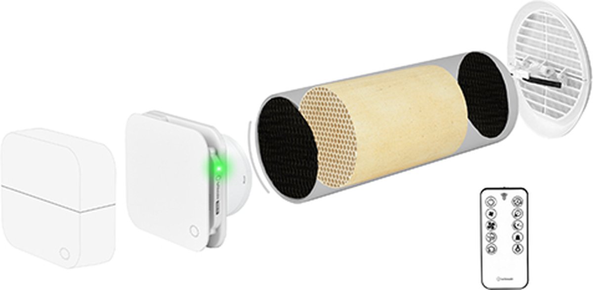 Turbionaire TREND HRV FAN 100 WM buis ventilatie-unit met ...