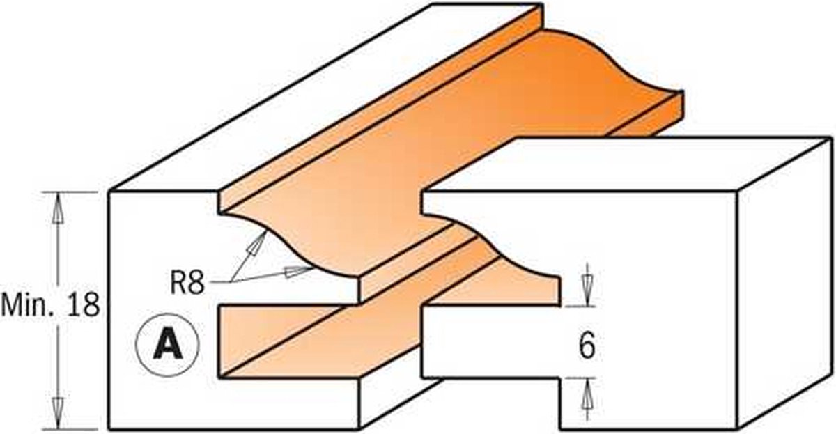 CMT - 2-delige frees met profiel en conterprofiel, HW ...