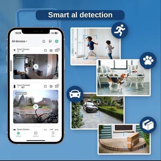 Beaumar ® vicohome CG122 outdoorcamera + Zonnepaneel - gratis cloud opslag - accu... | bol