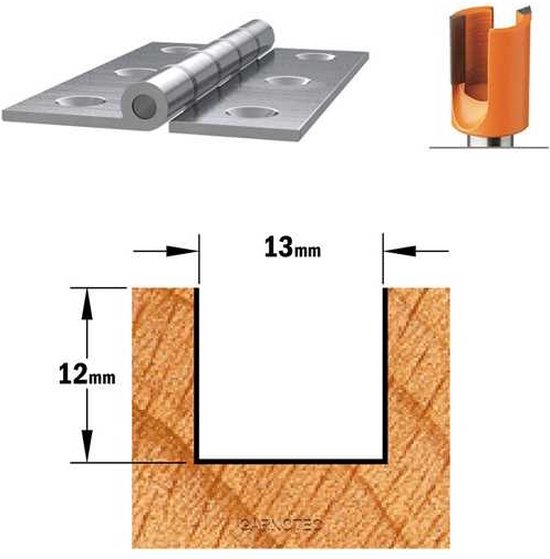 CMT - Sponning- en kantenfrees , HW | bol.com