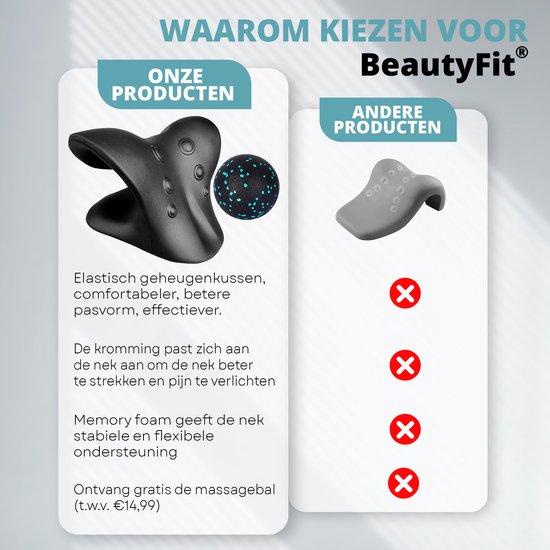 BeautyFit® - 2 delig Nekstretcher - Inclusief massagebal + ebook ...