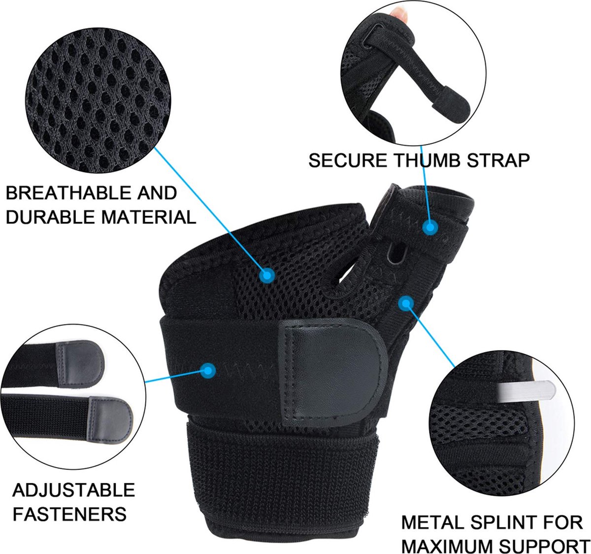 Duimbrace - Polsbrace - Duimbandage – Polsbandage - Middenhandsbrace ...