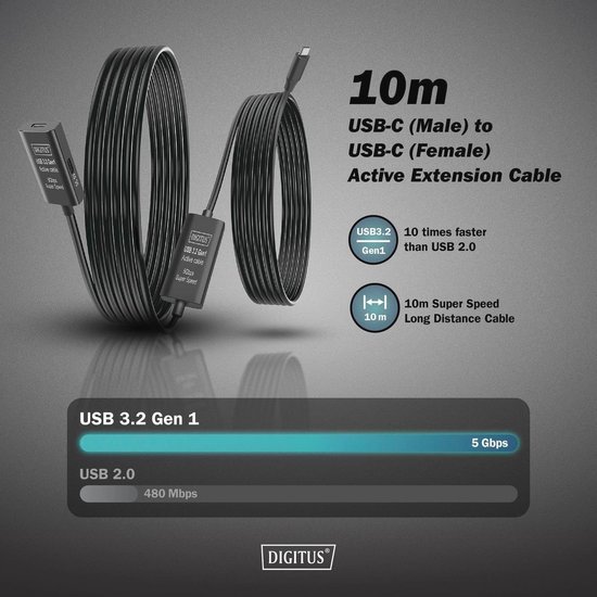 Câble USB-C Actif Rallongé 10 m - USB 3.2 Gen1 - 5 Gbit/s - Plug & Play ...