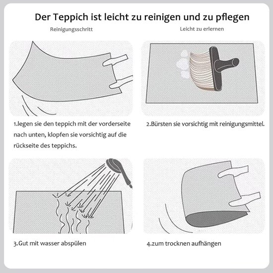 Wasbare Antislip Keukenloper Groen 60x180 cm voor Gang en Keuken | bol