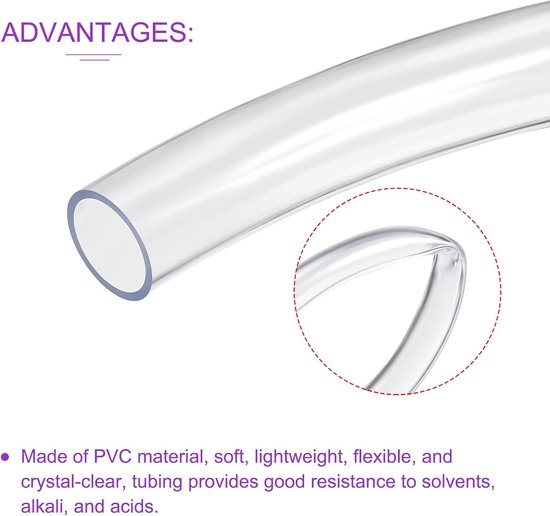 PVC Buizen - 25mm ID - 30mm AD - Duidelijk - Flexibele Duidelijke Slang ...