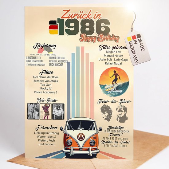 Grappige verjaardagskaart 30 jaar | Vintage stijl | Perfect cadeau voor ...