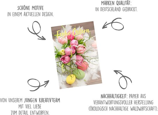 Set van 6 Premium Paaskaarten met Envelop - Dubbele Vouwkaarten | bol