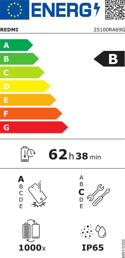 Redmi Note 15 Pro 8GB RAM 256GB ROM - Zwart | bol