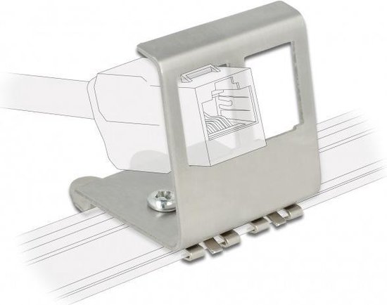 DIN-Rail frame voor 2 Keystone modules / RVS | bol