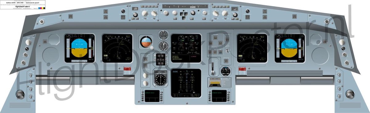 Airbus A330 - 200 / 300 - Triple-A (elk instrument panel op een eigen ...