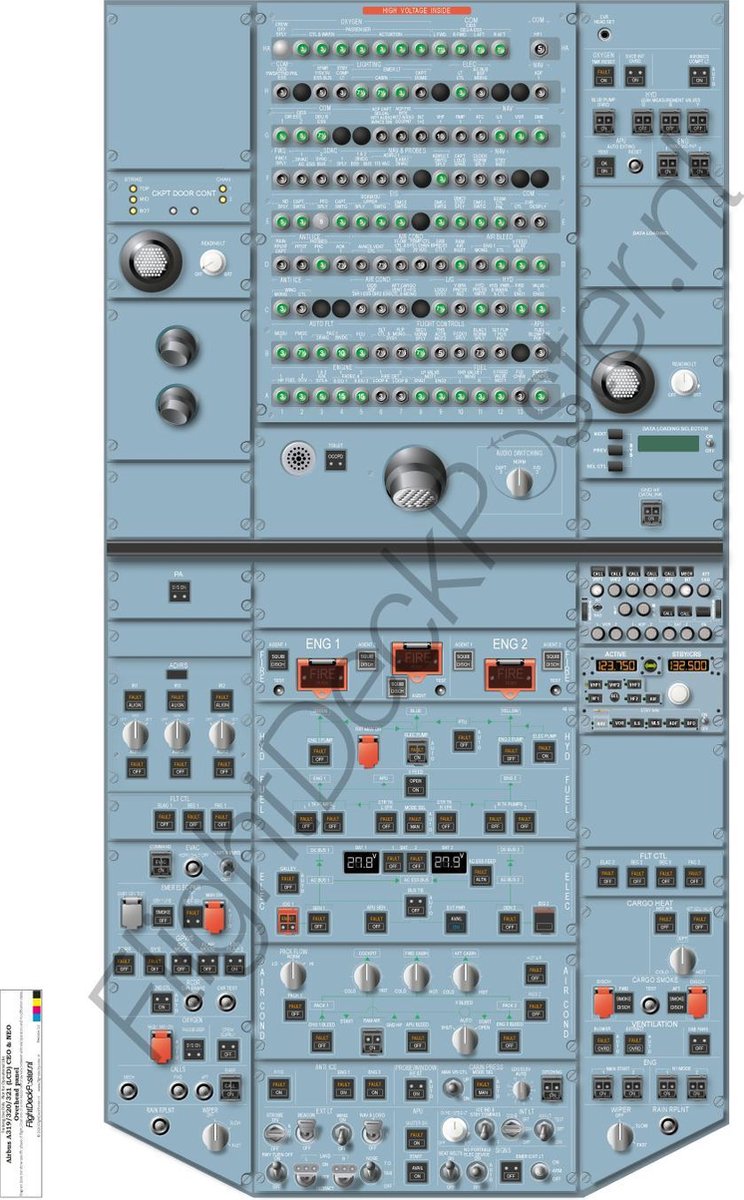 Airbus A320 Family - Triple-A (elk instrument panel op een eigen poster ...